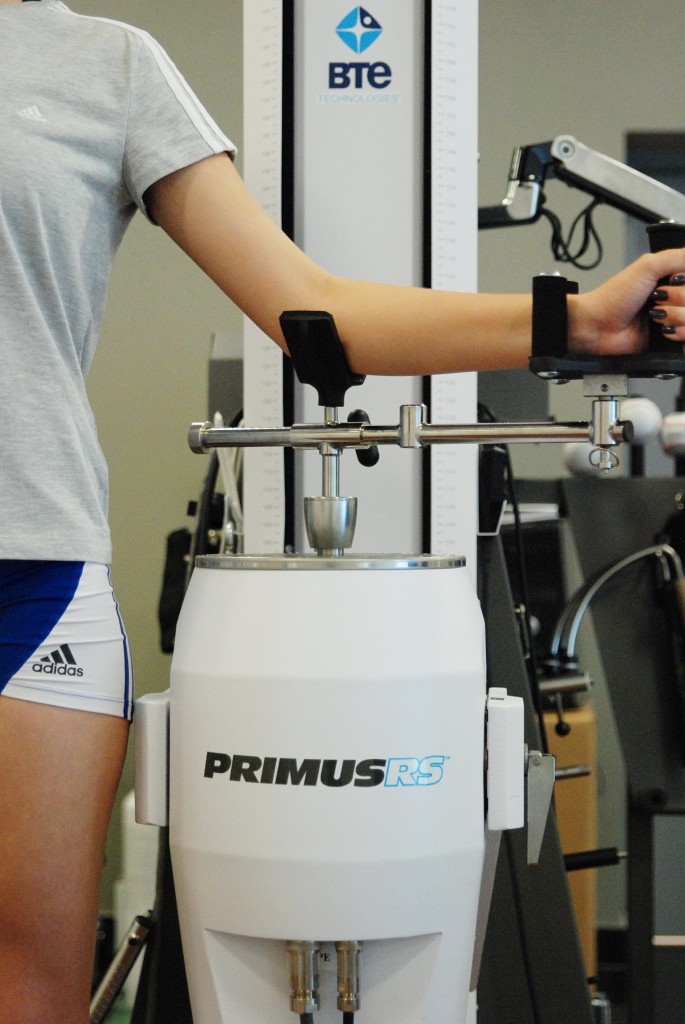 Dynamometry | DynamoLab